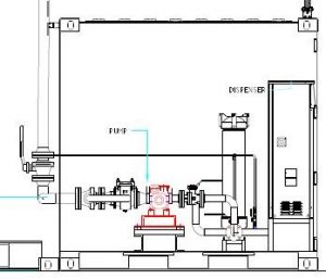 Fuel System Design Sydney | Fuel System Design pdf Sydney